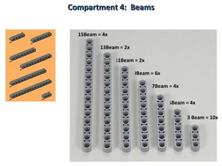 Inventory of LEGO NXT components | PPT