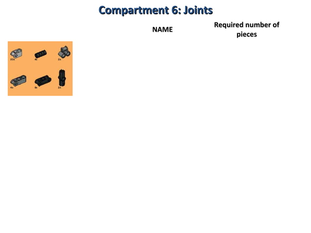 Inventory of LEGO NXT components | PPT | Model Toys | Hobbies & Interests