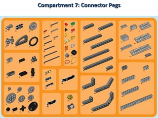 Inventory of LEGO NXT components | PPT