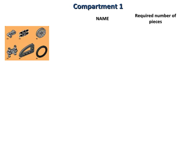 Inventory of LEGO NXT components | PPT | Model Toys | Hobbies & Interests