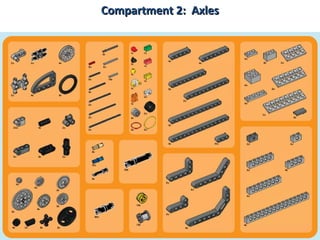 Inventory of LEGO NXT components | PPT