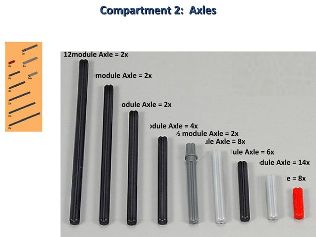 Inventory of LEGO NXT components | PPT | Model Toys | Hobbies & Interests