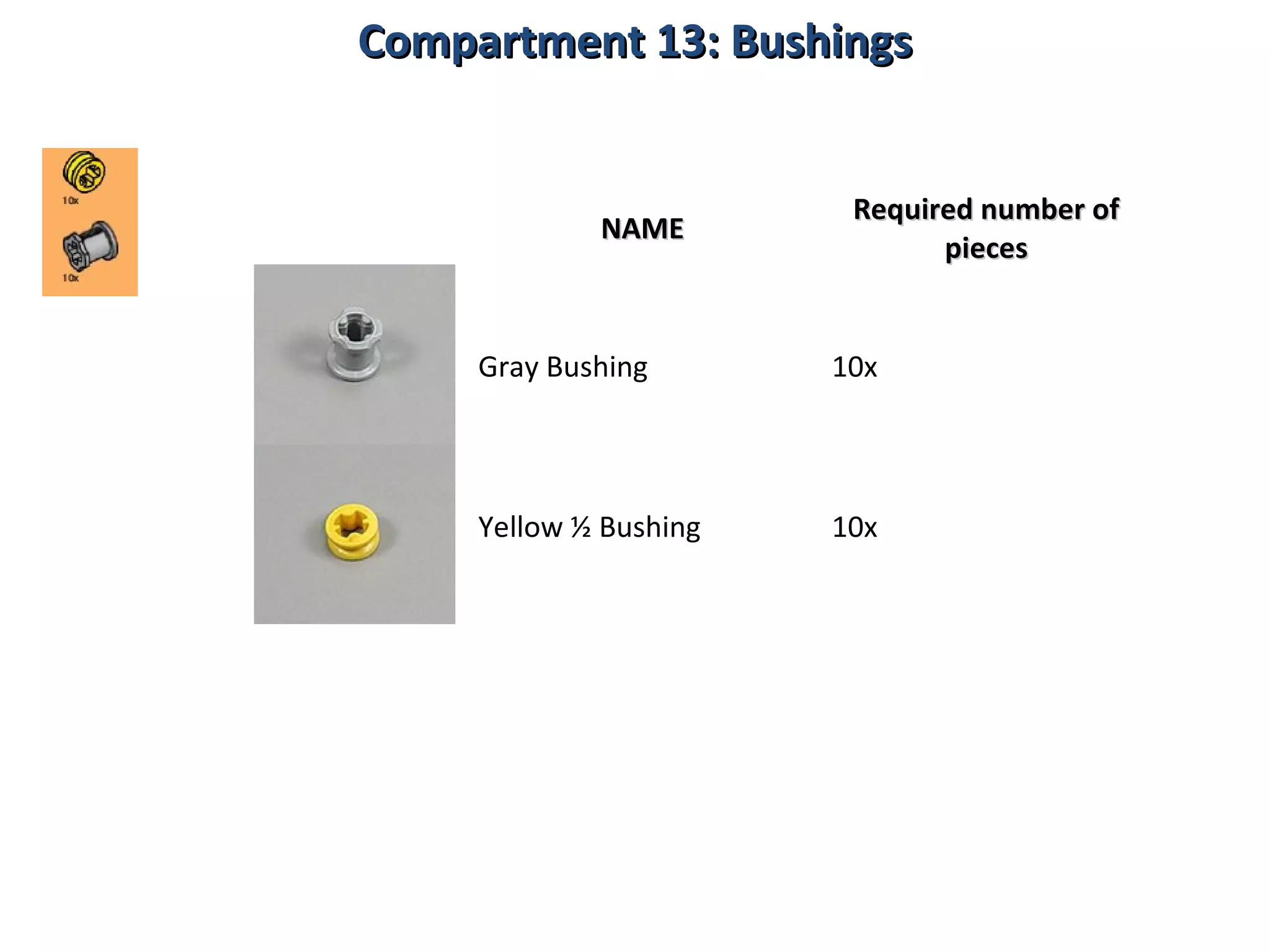 Nomenclature of LEGO NXT components rvsd | PPT
