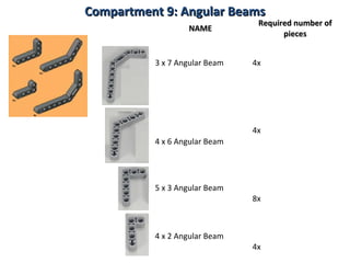 Nomenclature of LEGO NXT components rvsd | PPT