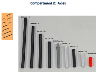 Nomenclature of LEGO NXT components rvsd | PPT