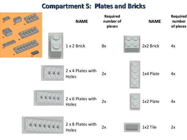 Nomenclature of LEGO NXT components rvsd