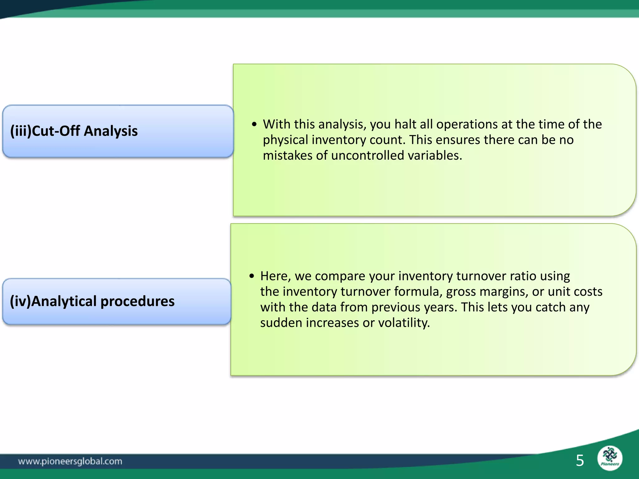 Inventory Audit.pptx