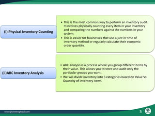 Inventory Audit.pptx