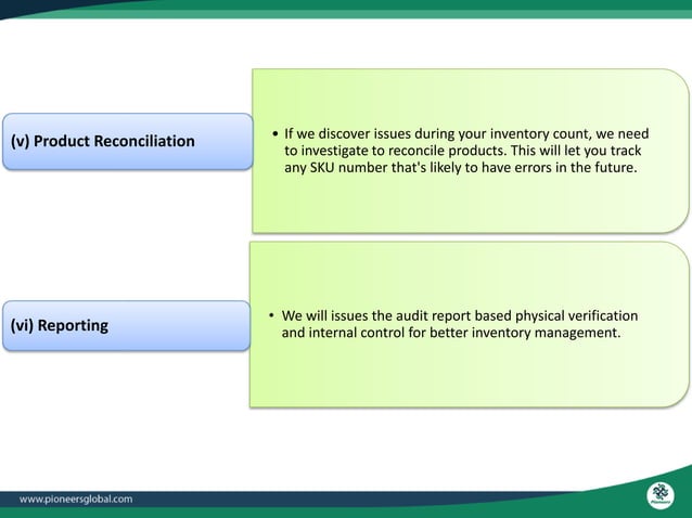 Inventory Audit.pptx