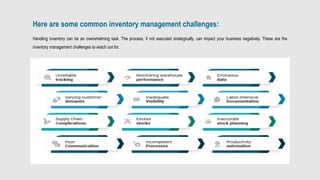 The Truth About Inventory Management Challenges You Should Know | PPTX ...