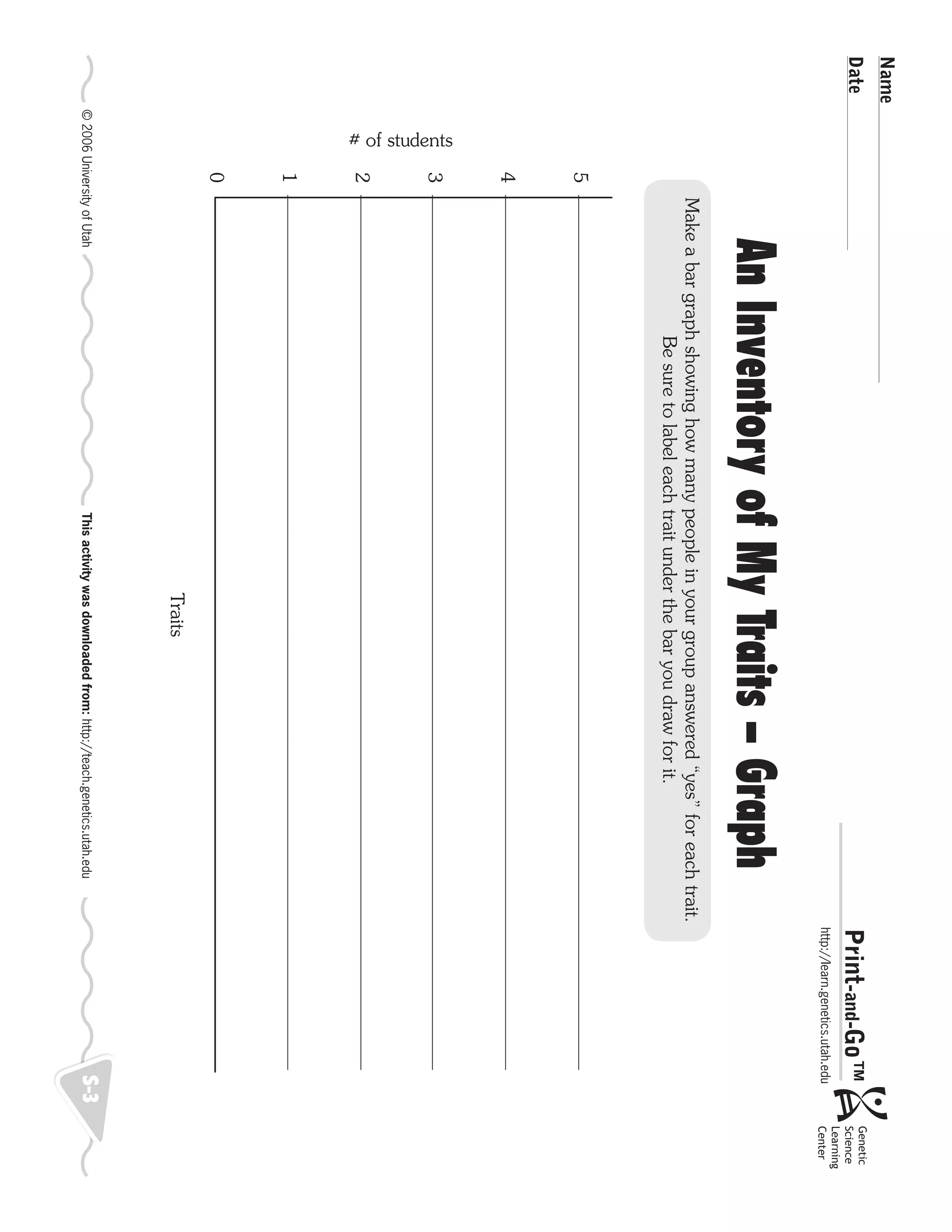 Inventory of my traits | PDF