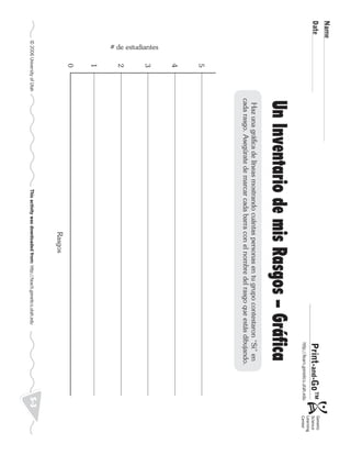 Inventory of my traits | PDF