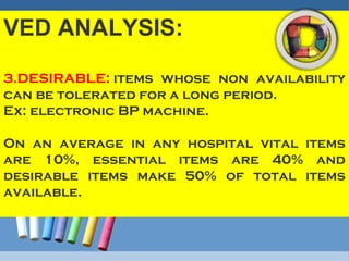 Inventory Control | PPT