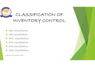 Inventory control | PPT