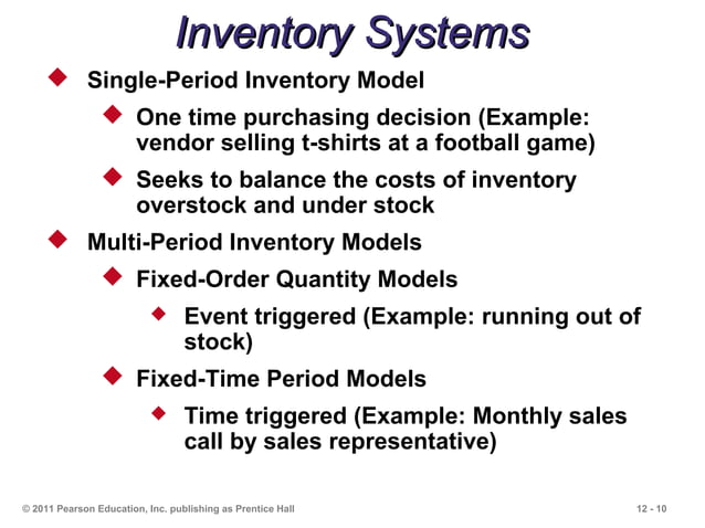 Inventory control (management) | PPT | Business | Business and Finance