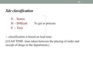 Inventory control | PPTX