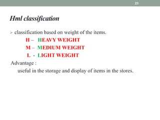Inventory control | PPTX
