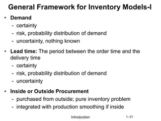 Inventory control 1rev | PPT