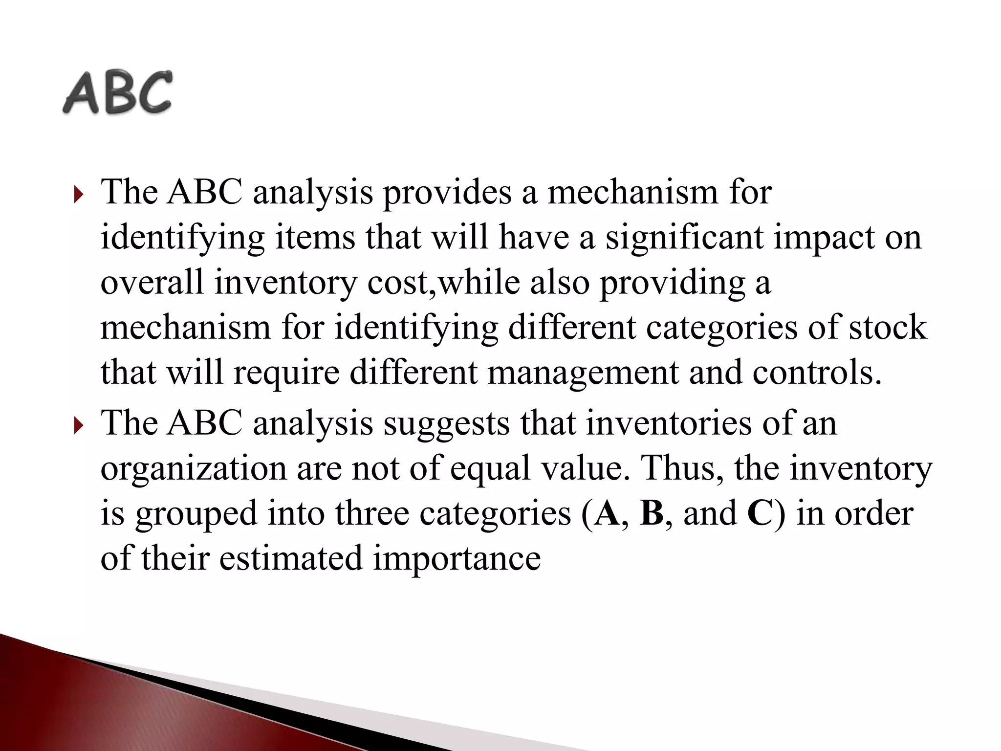 Inventory control for community pharmacy- ABC,VED,EOQ,Lead time ...