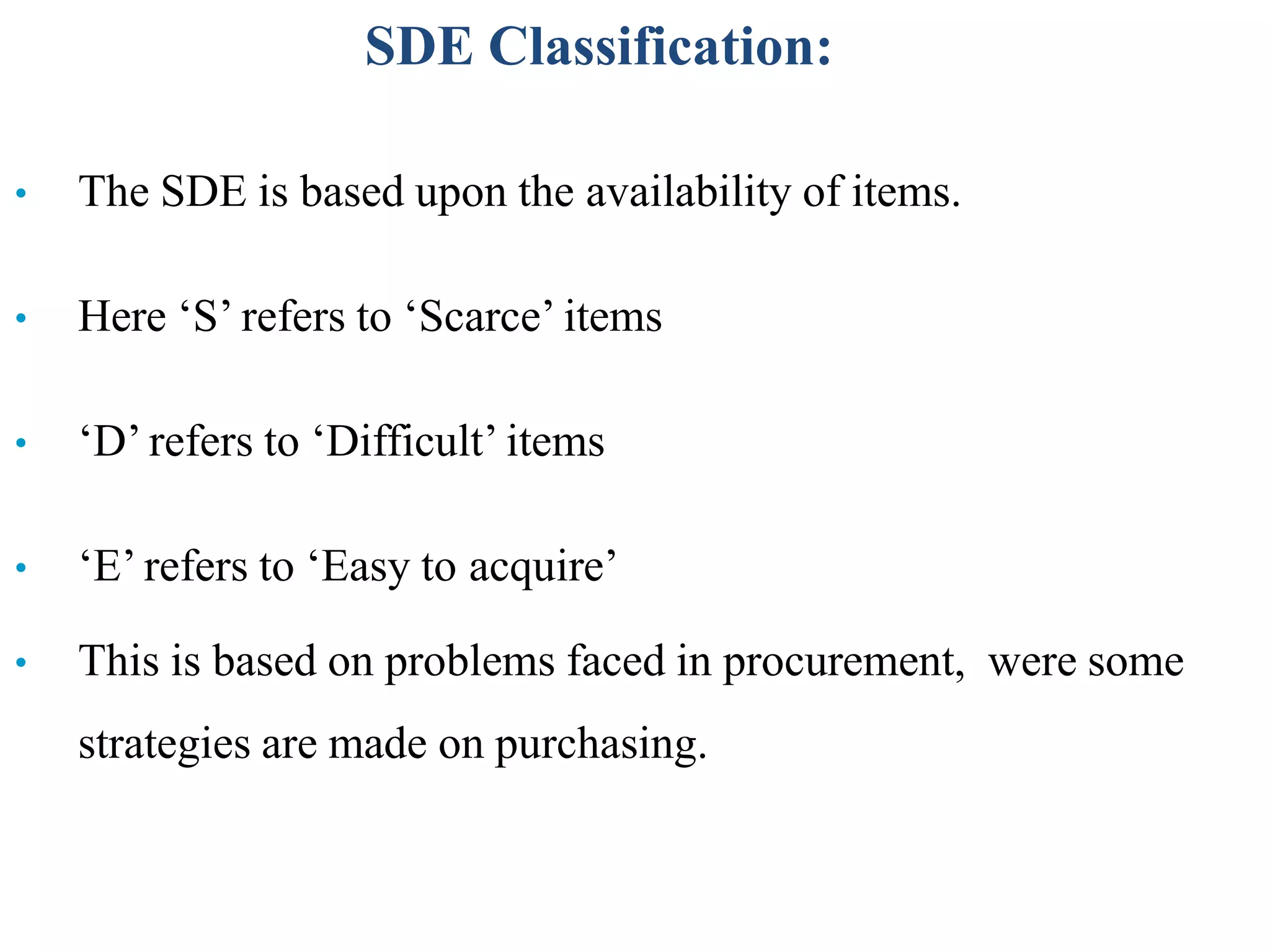 Inventory control | PPTX