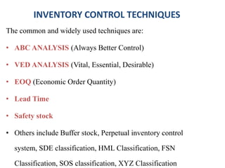 Inventory control | PPTX