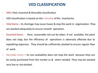 Inventory control | PPTX