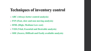 Inventory Control.pptx