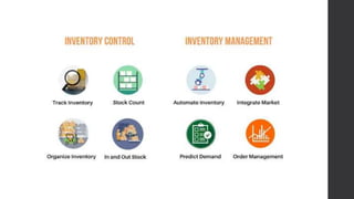 Inventory Control.pptx