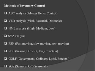 presentation on Inventory Control.pptx