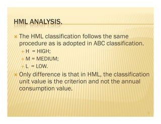 Inventory Management or Inventory Control | PDF
