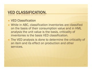 Inventory Management or Inventory Control | PDF