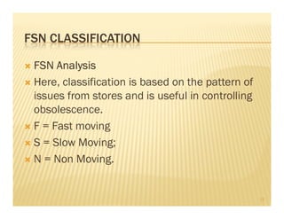 Inventory Management or Inventory Control | PDF