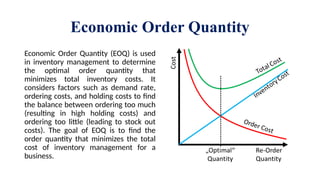 Inventory Control or inventory management system.pptx | Logistics ...