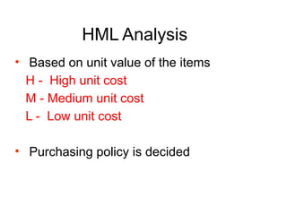 inventory control PowerPoint presentations | PPT | Free Download