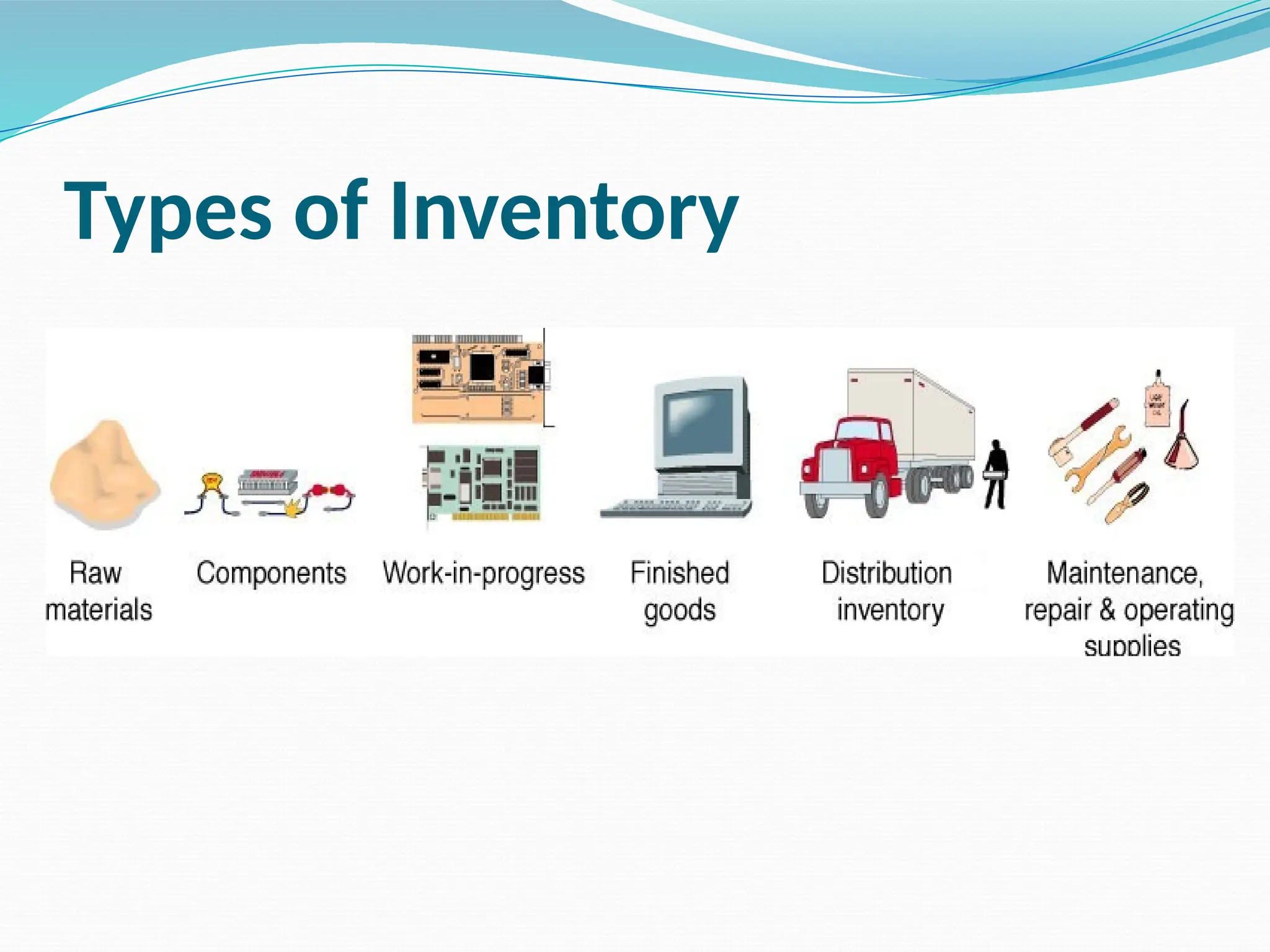 Stores Inventory Control presentation.pptx