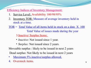 Stores Inventory Control presentation.pptx