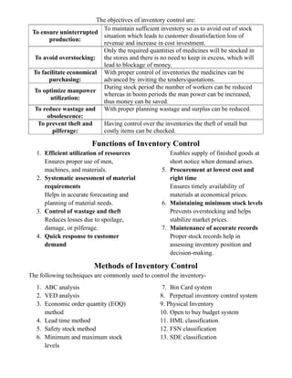 Inventory Control Inventory Management.pdf