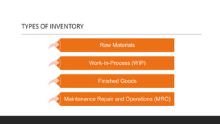 INVENTORY CONTROL- TYPES, SELECTIVE INVENTORY TECHNIQUES,.pptx