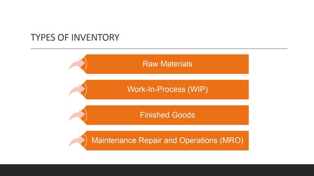 INVENTORY CONTROL- TYPES, SELECTIVE INVENTORY TECHNIQUES,.pptx