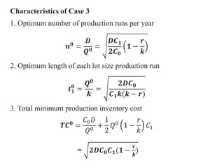 Inventory Control File II.pptx