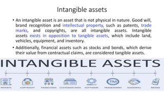 inventory control in accounts.pptx