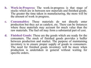 Inventory Control Models.pptx