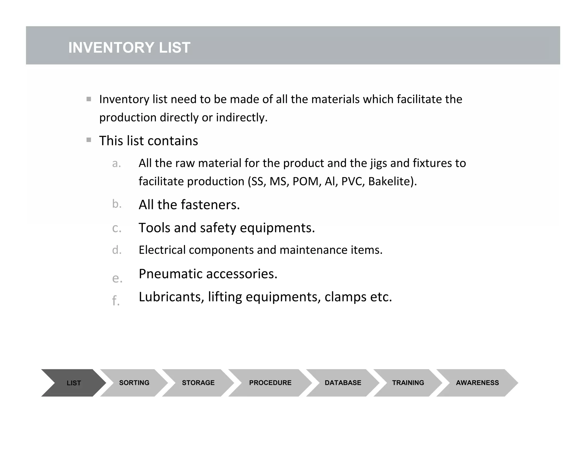 Inventory management control for Store | PPT