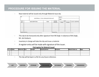 Inventory management control for Store | PPT