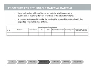Inventory management control for Store | PPT