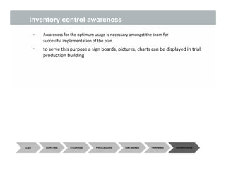 Inventory management control for Store | PPT