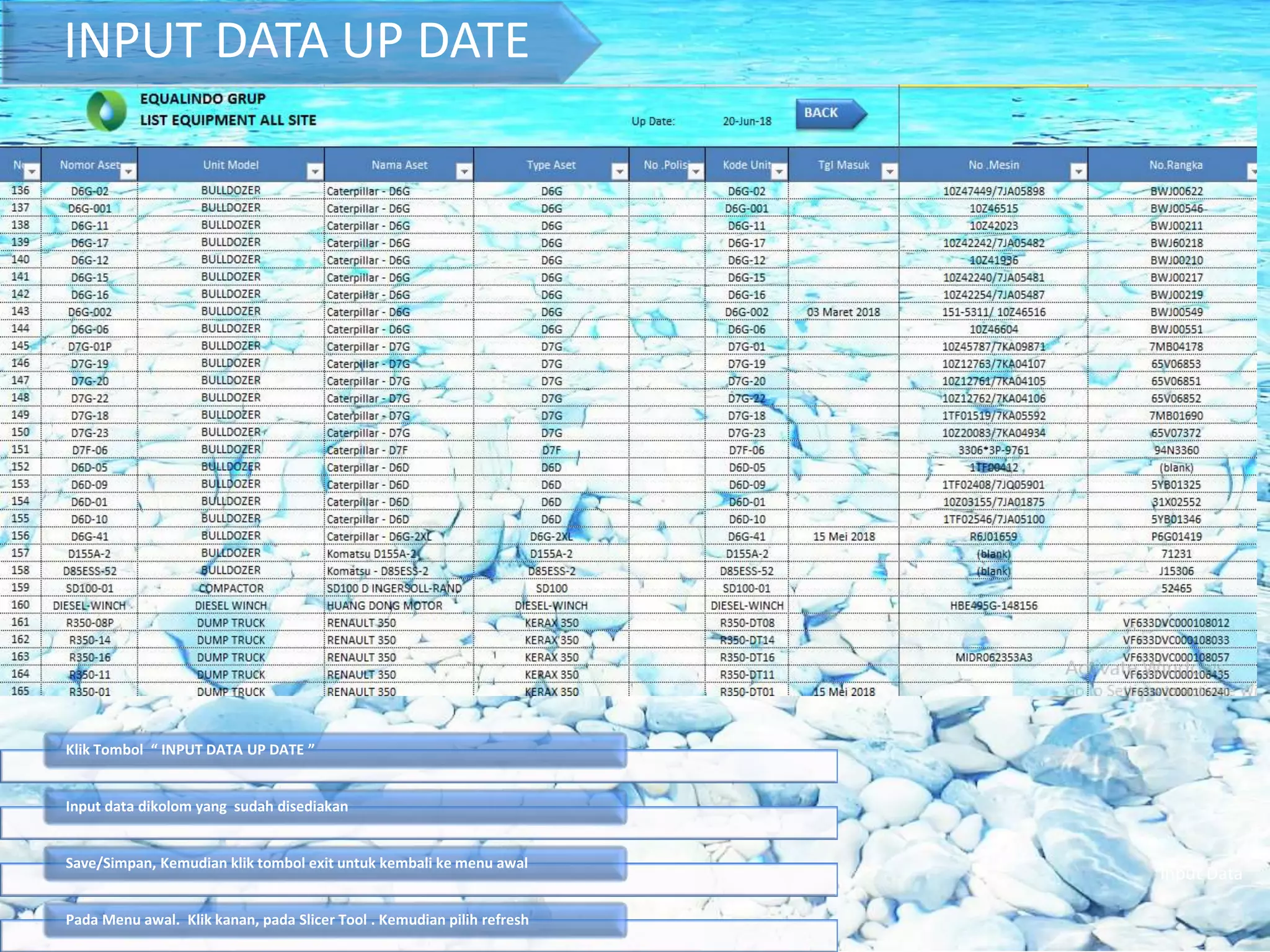 Inventory control populasi unit | PDF