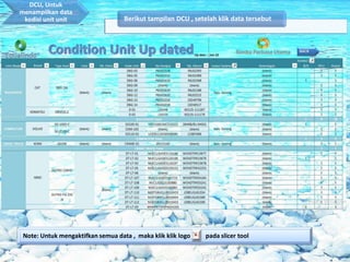 Inventory control populasi unit | PDF