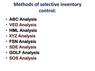 Inventory control ppt | PDF