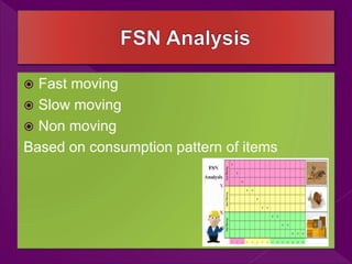 Inventory Control PPT | PPTX